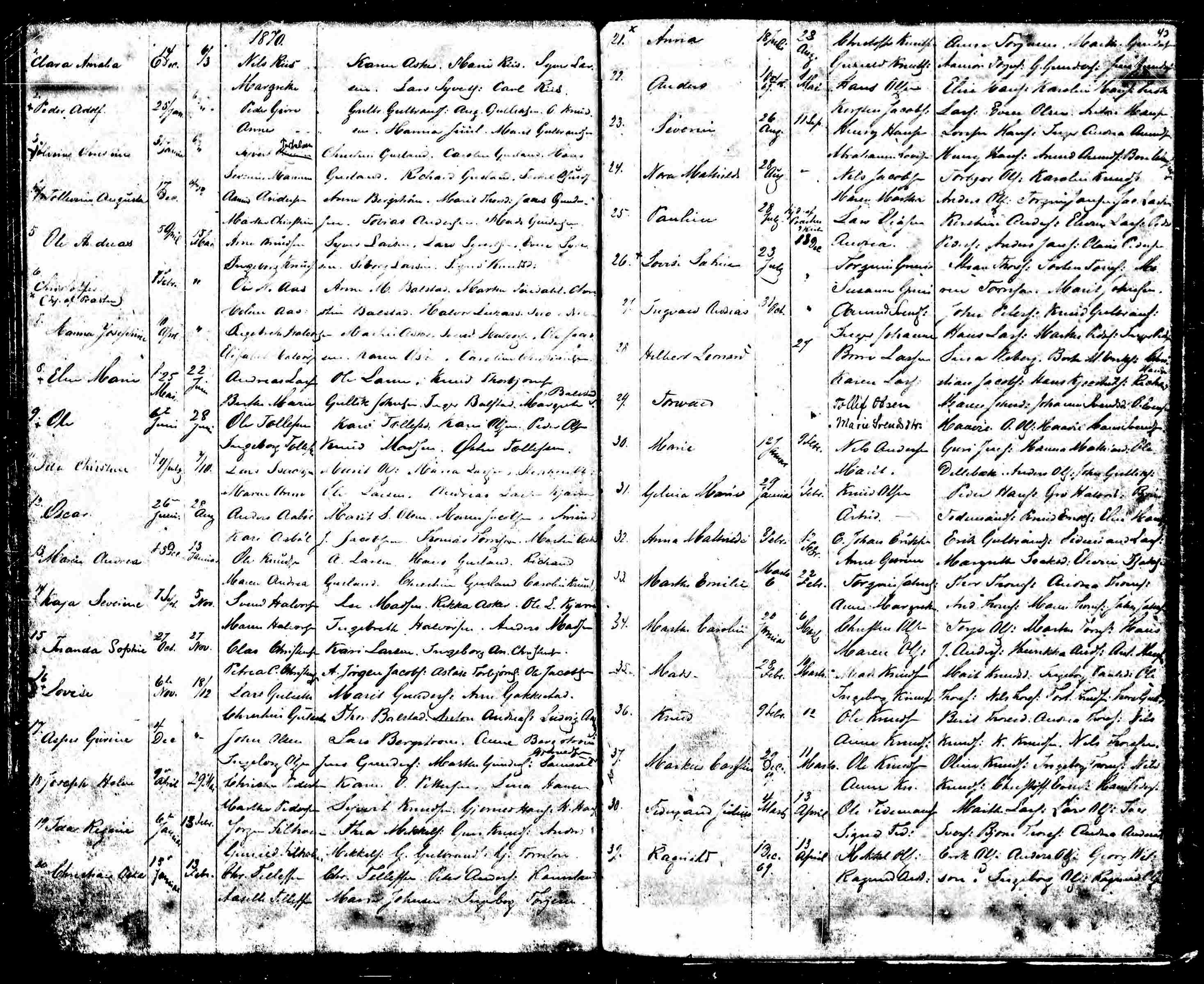 John Swenson and Gelena Rea Family